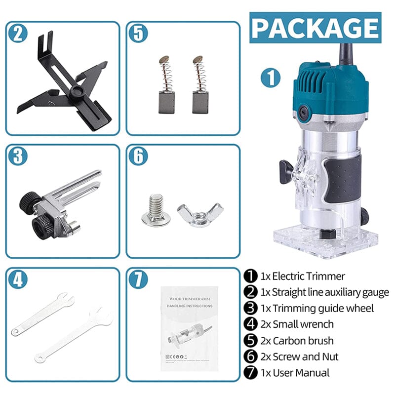 SAKER® Router Tool – Sakertool