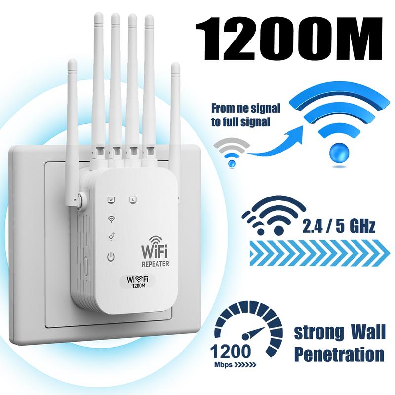 Sakerplus® High Speed WiFi Signal Extender 1200Mbps Dual Band Wireless ...